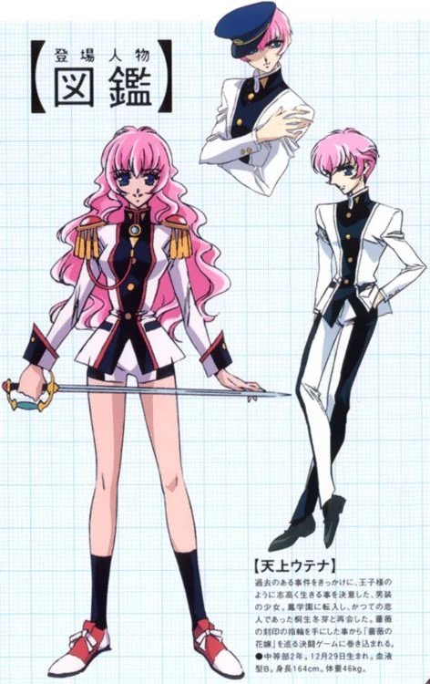 The Evolution Of Anime Art Styles Over The Last 50 Years