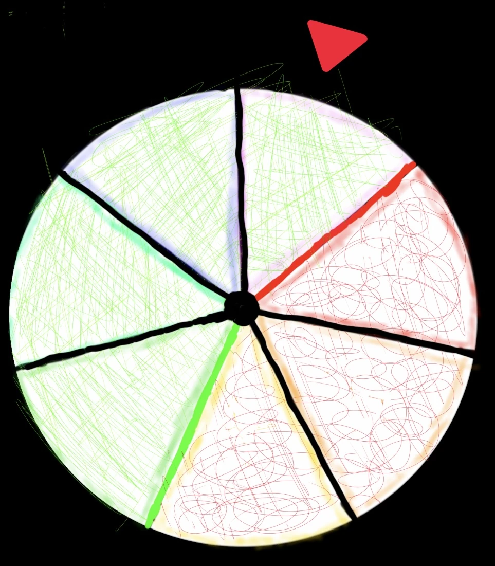 Mapa | Utopia Wiki | Fandom