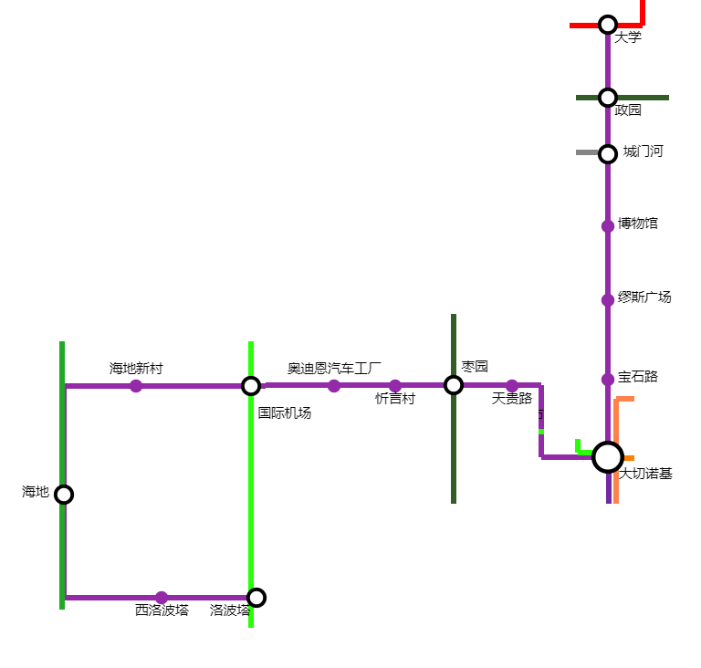 UTR Line 1 | JLRT Wiki | Fandom