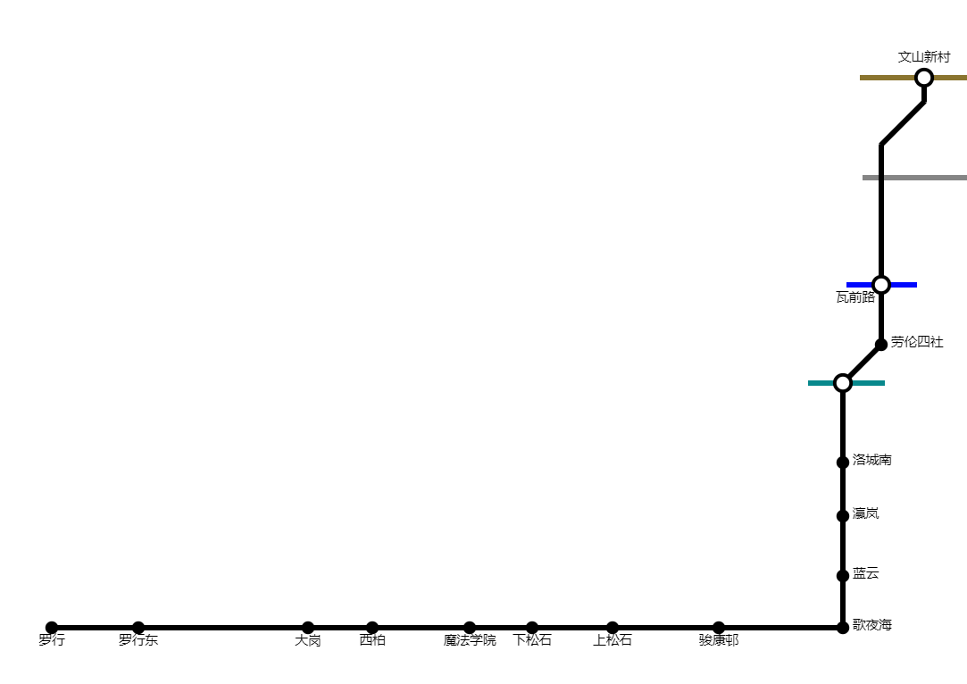 R Train | JLRT Wiki | Fandom