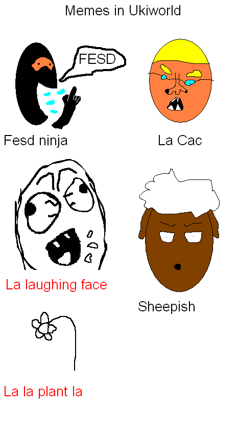 Internet in Ukiworld | Ukiworld Wiki | Fandom