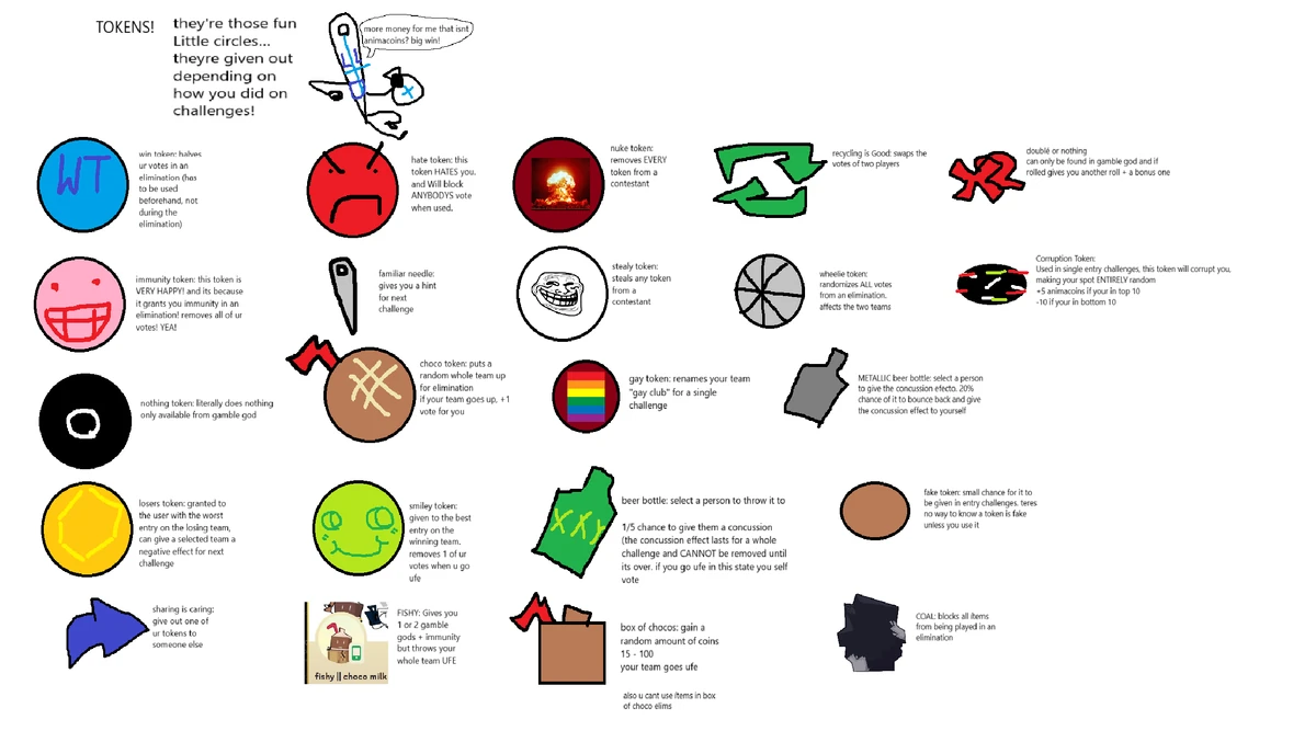 Floppy Shoppy | Vabc Wiki | Fandom