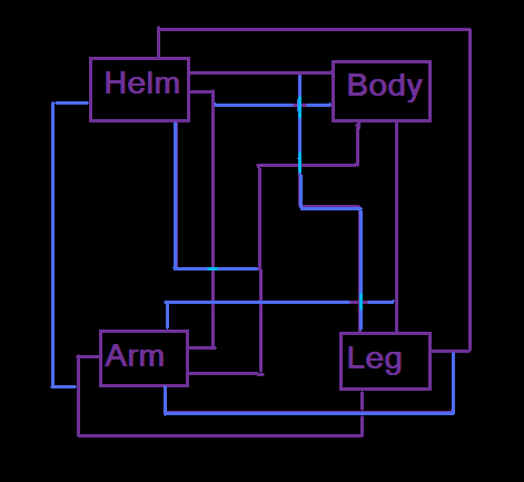 Morph | Vagrant Story Wiki | Fandom