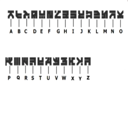 Vaktovian Alphabet | Vaktovian Empire Wiki | Fandom