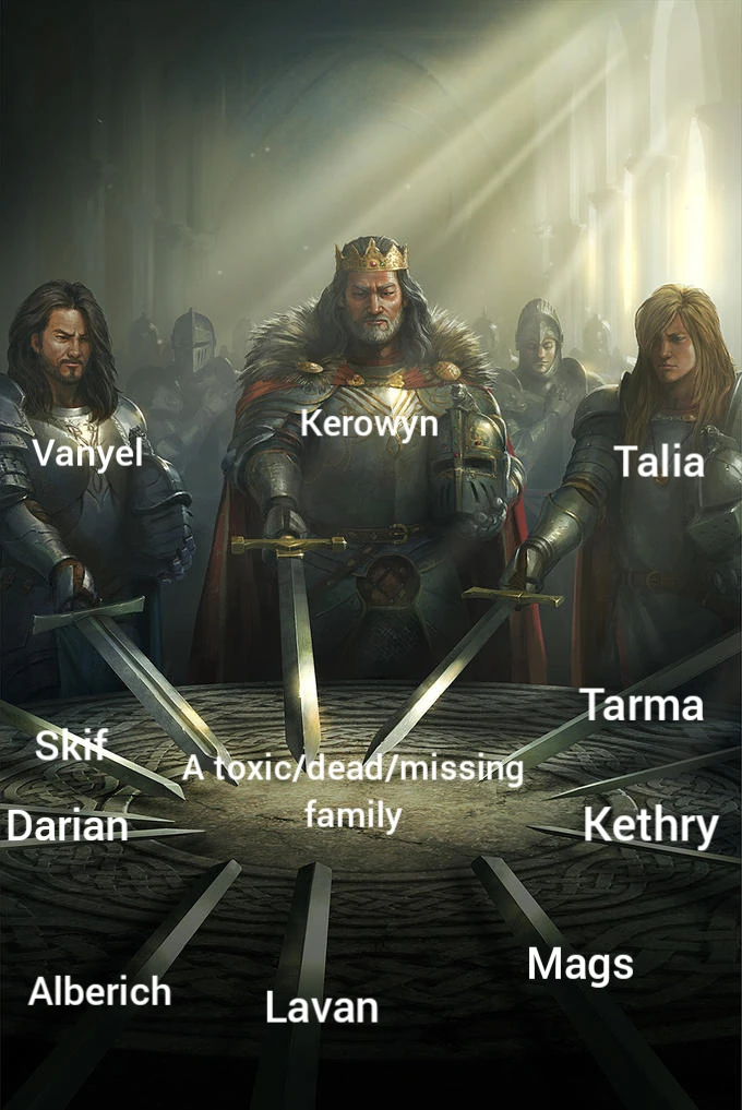 User blog:MistyShadowsXX/Name one main character that had a healthy ...