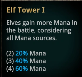 Elf Tower | Valefor Wiki | Fandom