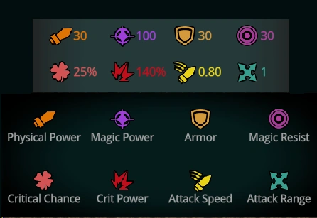 Understanding Damage | Valefor Wiki | Fandom