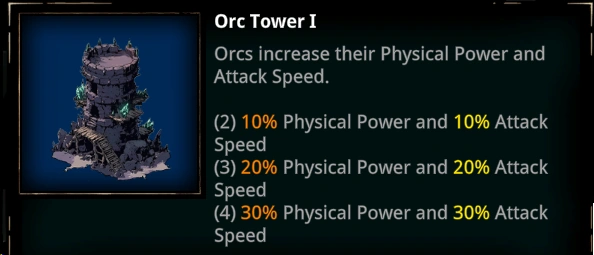 Orc Tower | Valefor Wiki | Fandom