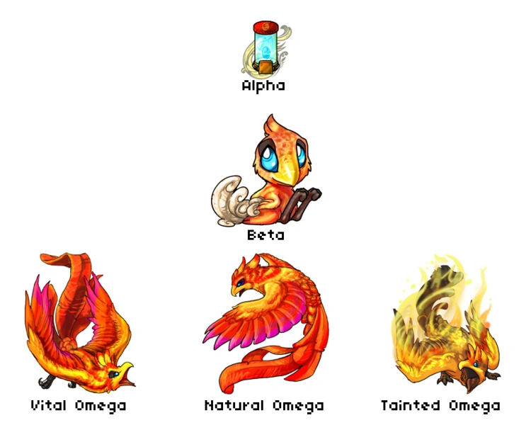 Phoenix | The Valenth Public Library | Fandom