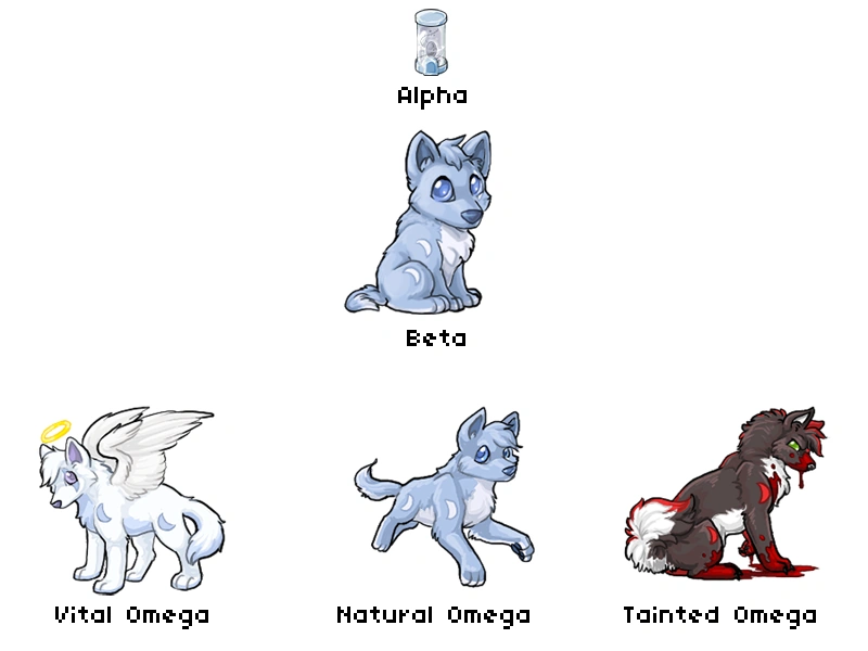 Kumos (Adoptable) | The Valenth Public Library | Fandom