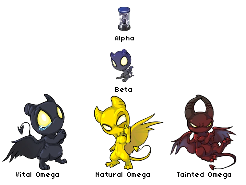 Imp (Adoptable) | The Valenth Public Library | Fandom