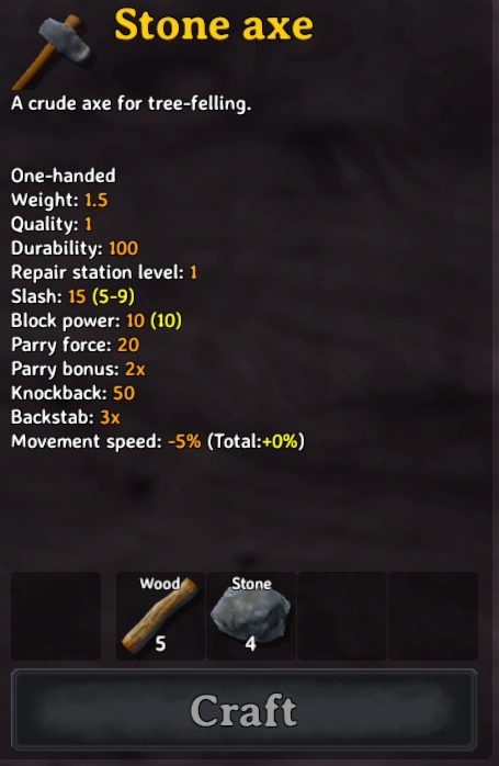 Stone axe | Valheim Wiki | Fandom