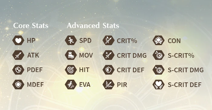 Hero Attributes | Valiant Force 2 Wiki | Fandom