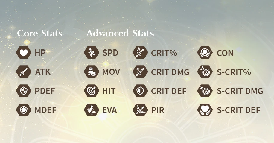 Hero Attributes | Valiant Force 2 Wiki | Fandom