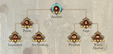 Healer Class | Valiant Force Wikia | Fandom