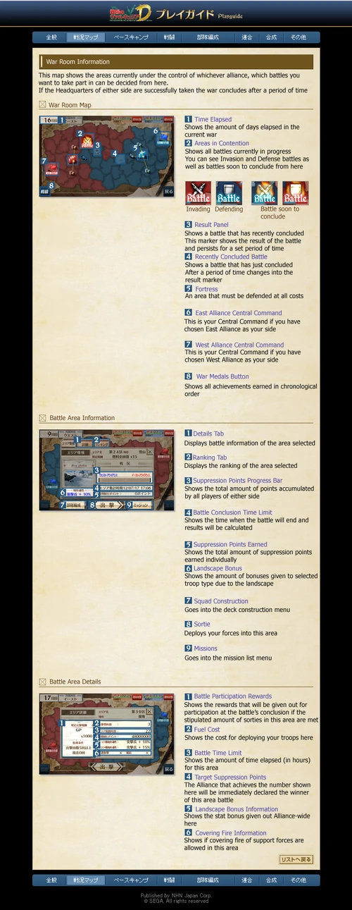 Official Playguide | Valkyria Wiki | Fandom