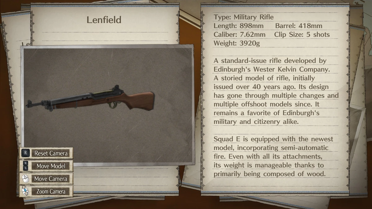 Rifles (VC4) | Valkyria Wiki | Fandom