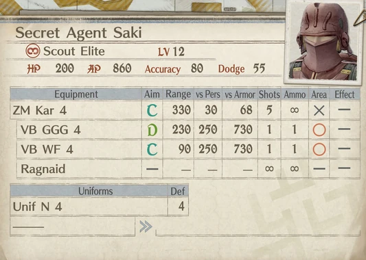 Secret Agent Saki | Valkyria Wiki | Fandom