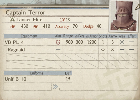 Captain Terror | Valkyria Wiki | Fandom