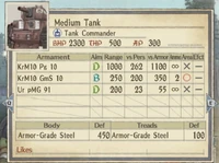 Medium Imperial Tank | Valkyria Wiki | Fandom