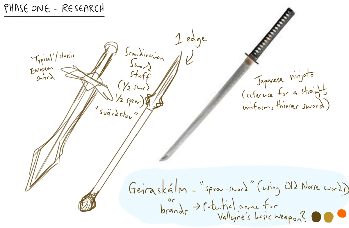 Valkyrie's Sword | Valkyrie Wiki | Fandom