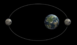 Lunar Apsis | Valora Wiki | Fandom