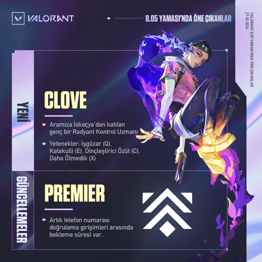 Yama Notları/8.05 | Valorant Wikia | Fandom