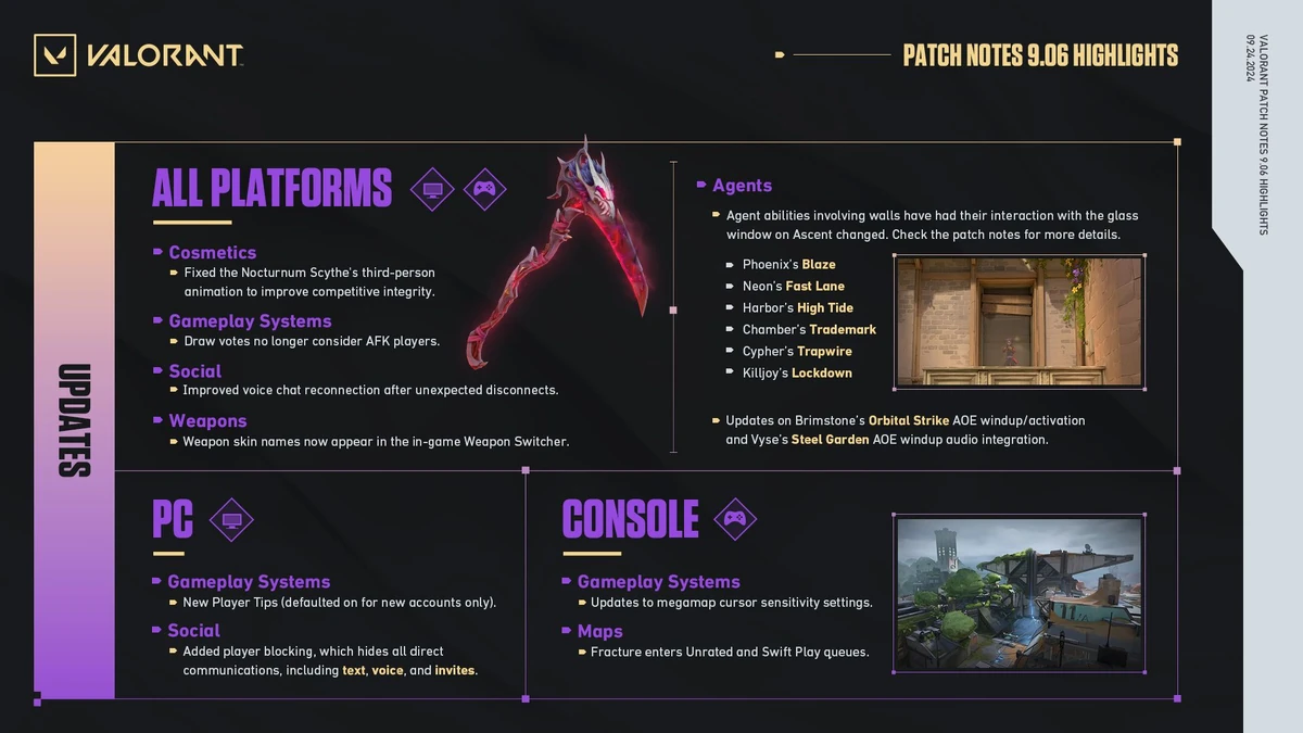 Patch Notes/9.06 | Valorant Wiki | Fandom