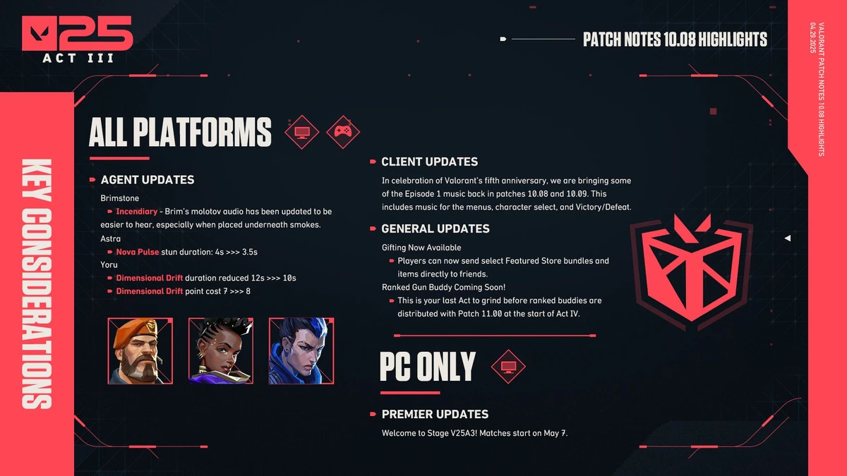 Patch Notes/10.08 | Valorant Wiki | Fandom