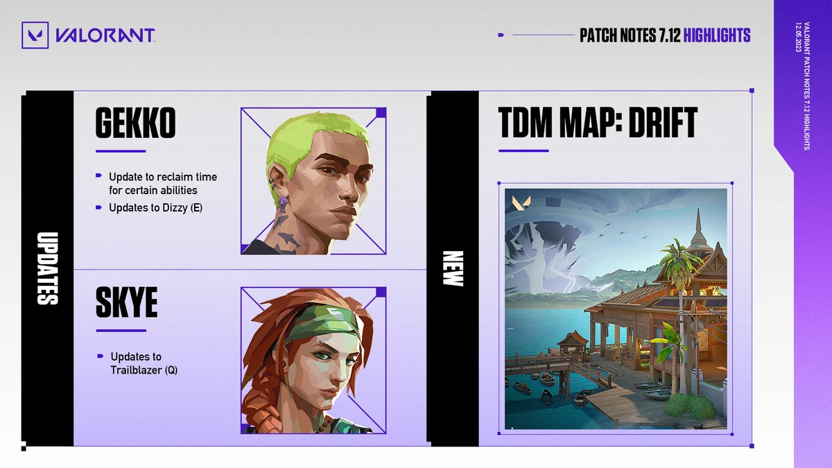 Patch Notes/7.12 | Valorant Wiki | Fandom