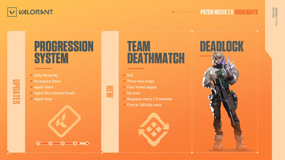 Patch Notes/7.0 | Valorant Wiki | Fandom