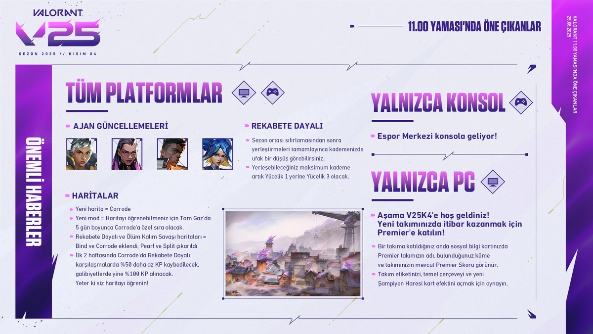 Yama Notları/11.00 | Valorant Wikia | Fandom