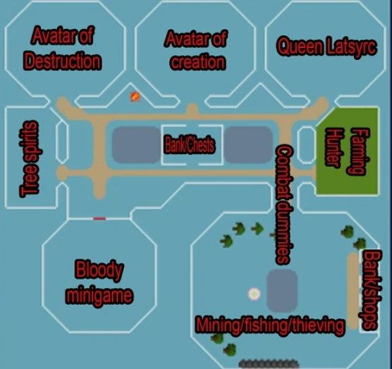 Normal donator zone | Valorium Wiki | Fandom