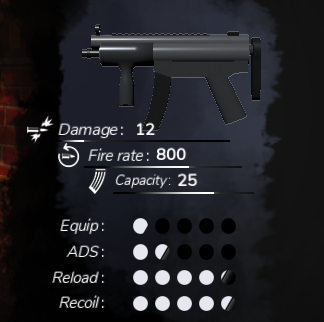 SMP5-M | Vampire Hunters 3 Wiki | Fandom