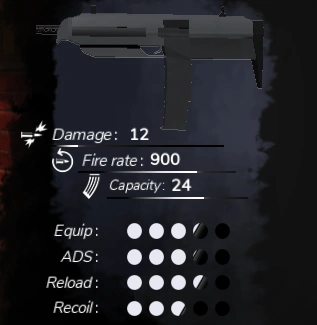 SMP7 | Vampire Hunters 3 Wiki | Fandom