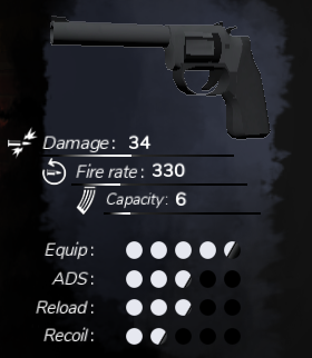 Heffner 8" | Vampire Hunters 3 Wiki | Fandom