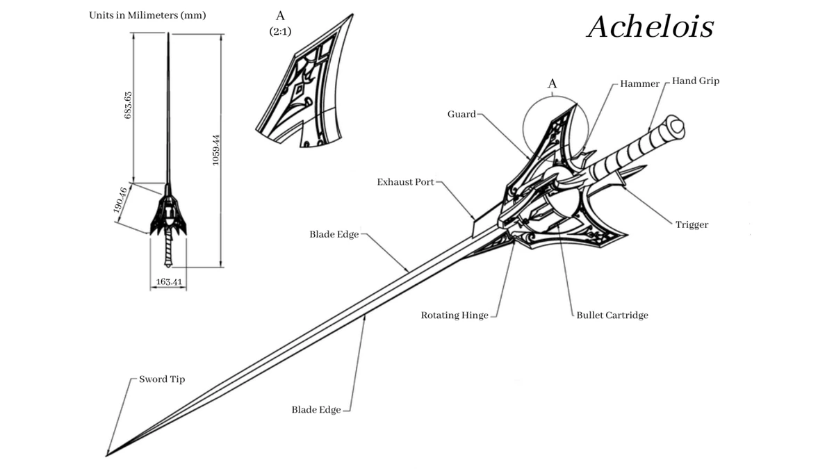 Achelois | Vampire Knight Fanfiction Wiki | Fandom