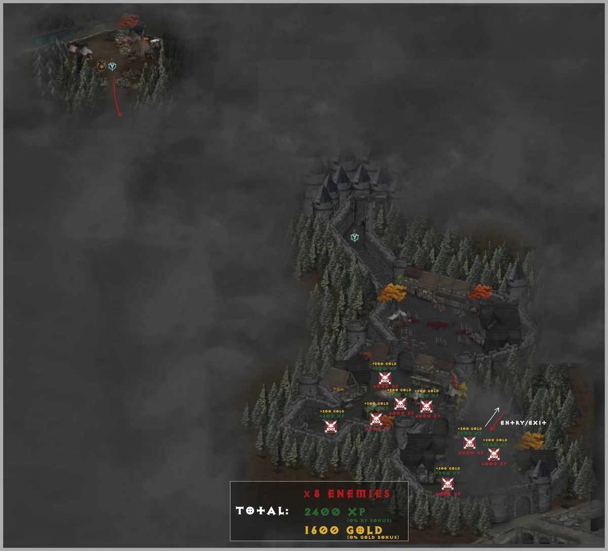 Level Progression | Vampire's Fall 2 Wiki | Fandom