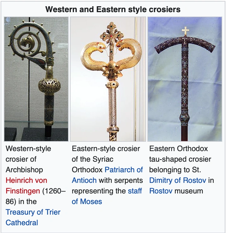 Holy Items That MIGHT be Effective Against Vampires | Vampedia | Fandom