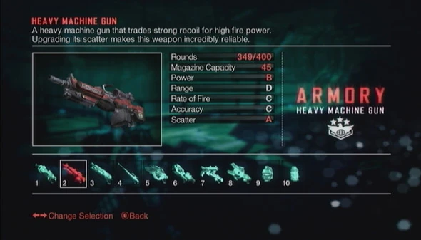 Heavy Machine Gun | Vanquish Wiki | Fandom