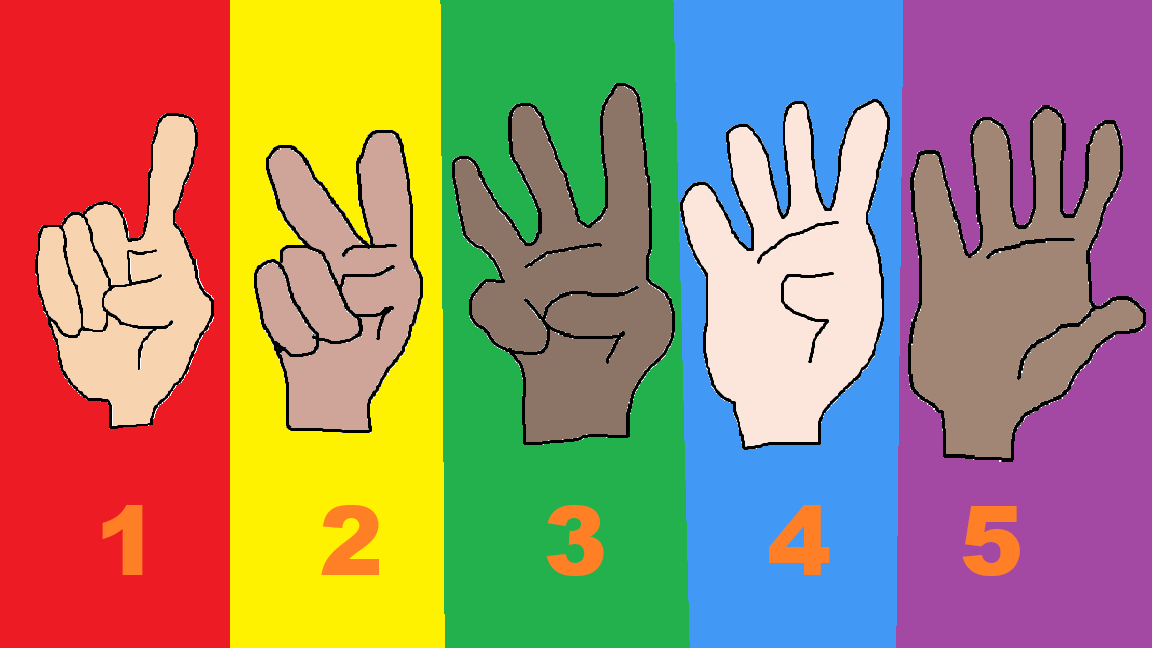 Vector Stock - Hands count to 5, vector illustration | Vector Stock ...
