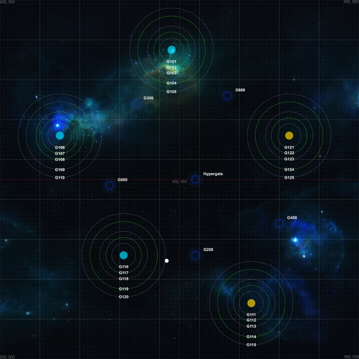Entropia Universe Space Map