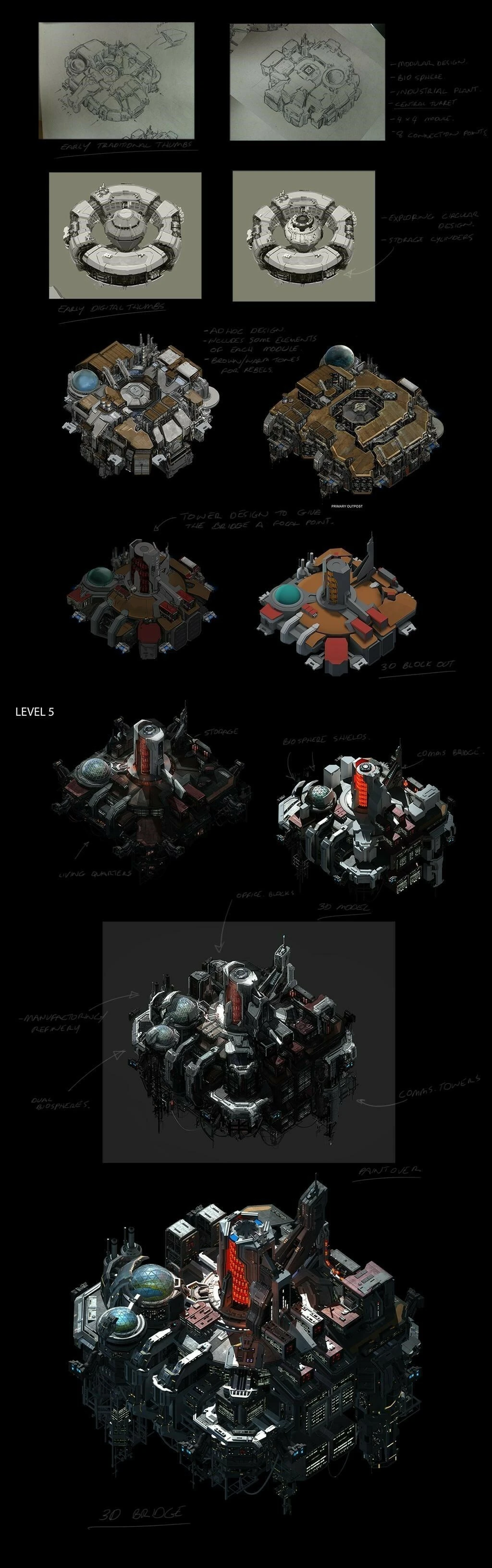 Category:Modules - VEGA Conflict Wiki