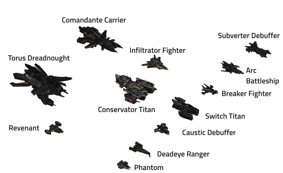 Spectre Division - VEGA Conflict Wiki