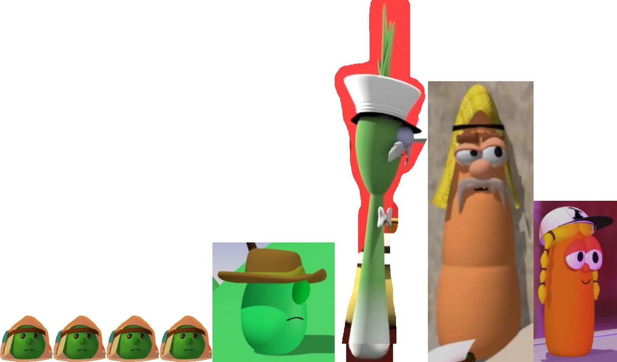 Peas Israelites Tom Grape Brown Hat Grandpa George Scallion Blink ...