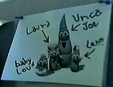 The Carrot Family | VeggieTales - It's For the Kids! Wiki | Fandom