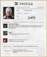 Dmitry Ivanovsky | VEILED EXPERTS Wiki | Fandom