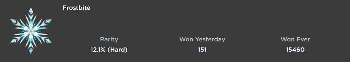Frostbite | Velocity Online Wiki | Fandom