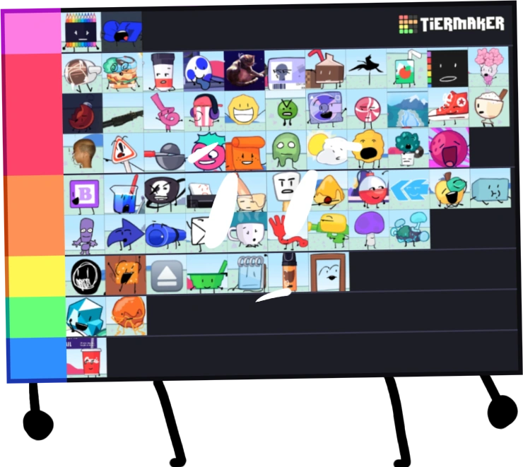 AB Tier List | Velvet Wiki | Fandom