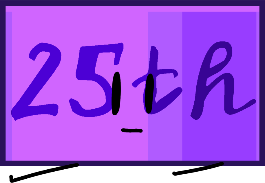 Placement | Velvet Wiki | Fandom